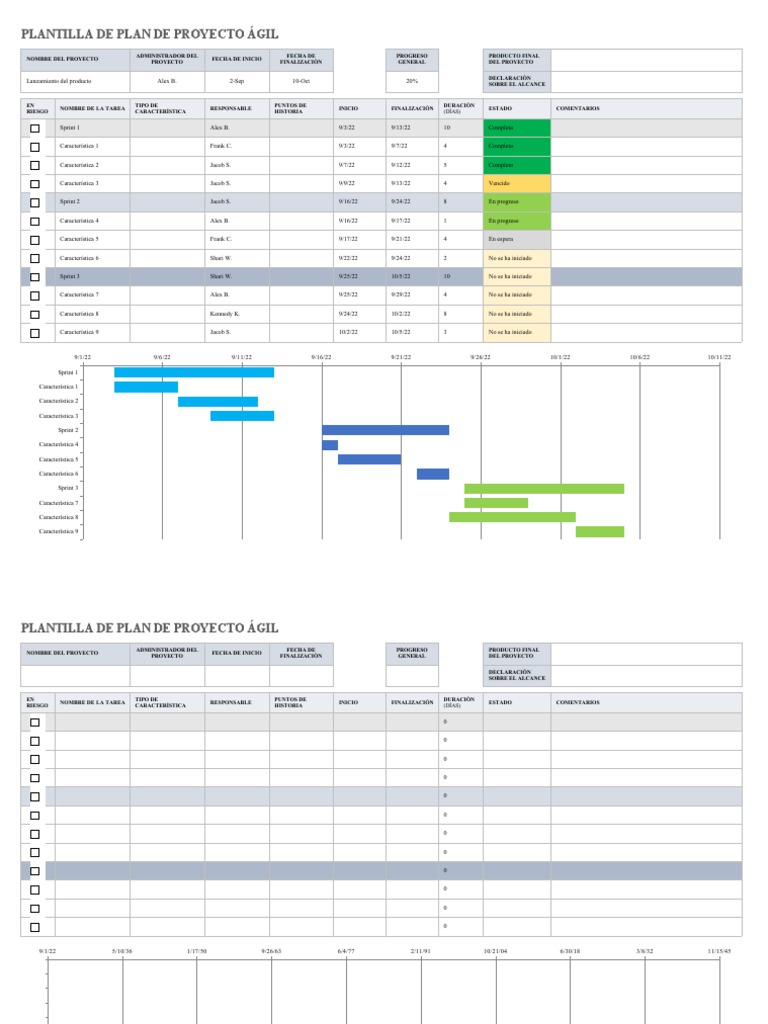 IC Agile Project Plan Template ES 27013 | Descargar gratis PDF ...