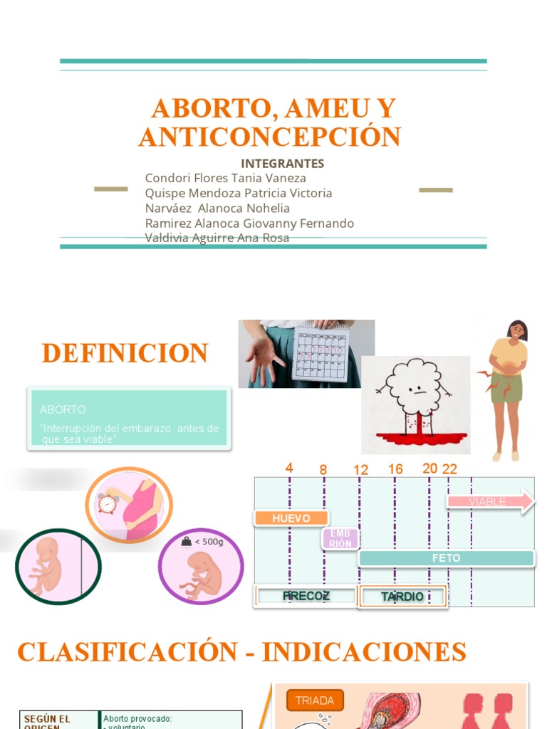 Aborto, Ameu y Anticipación Corregido | PDF | Aborto | Control de la natalidad
