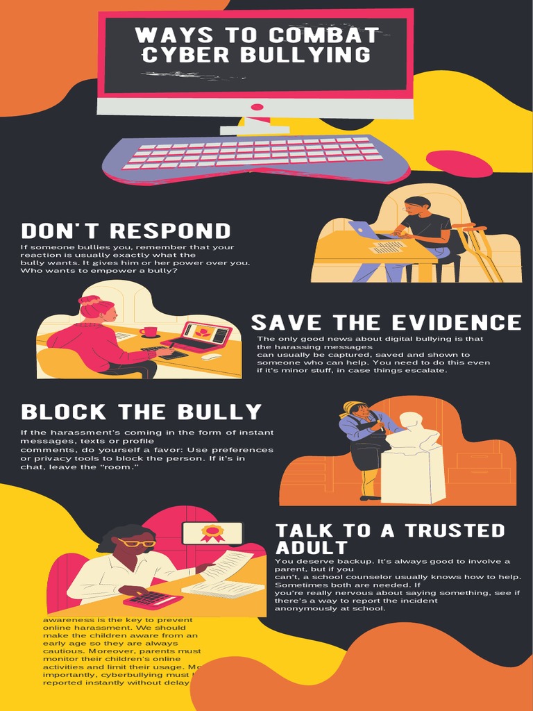 Ways To Combat Cyber Bullying | PDF