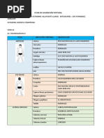 Test de Adams | PDF | Escoliosis | Especialidades Medicas