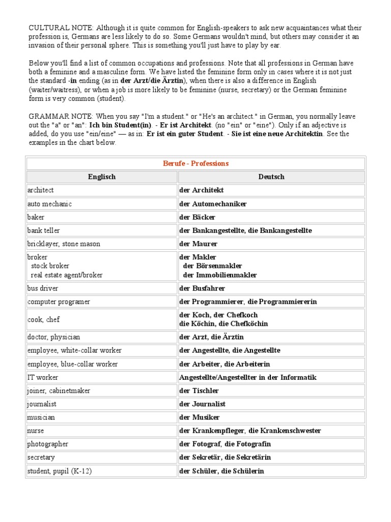 Cultural Note | PDF | Grammatical Gender | Preposition And Postposition