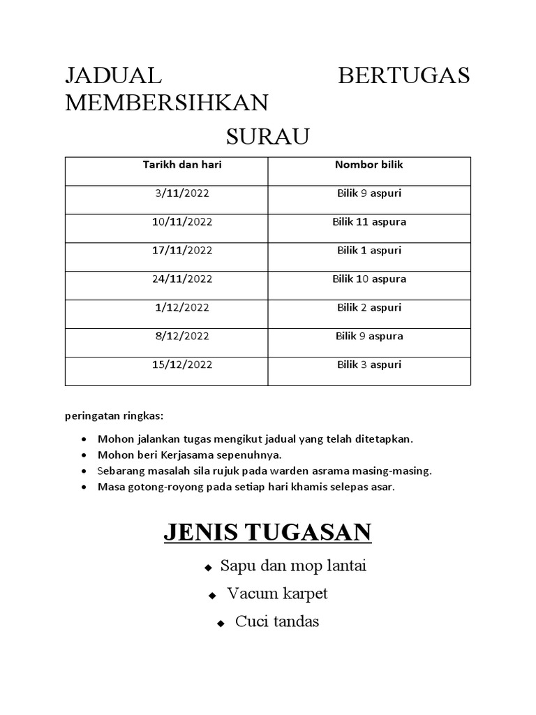 Jadual Bertugas Surau | PDF