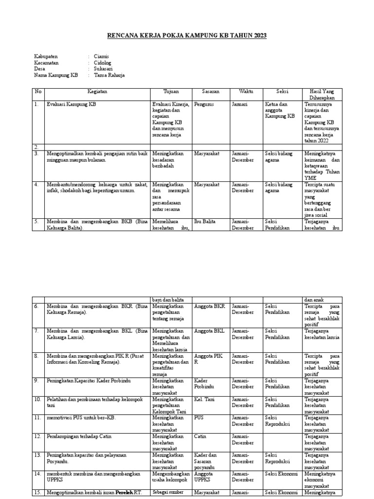 Rencana Kerja Pokja Kampung KB Ta 2023 | PDF