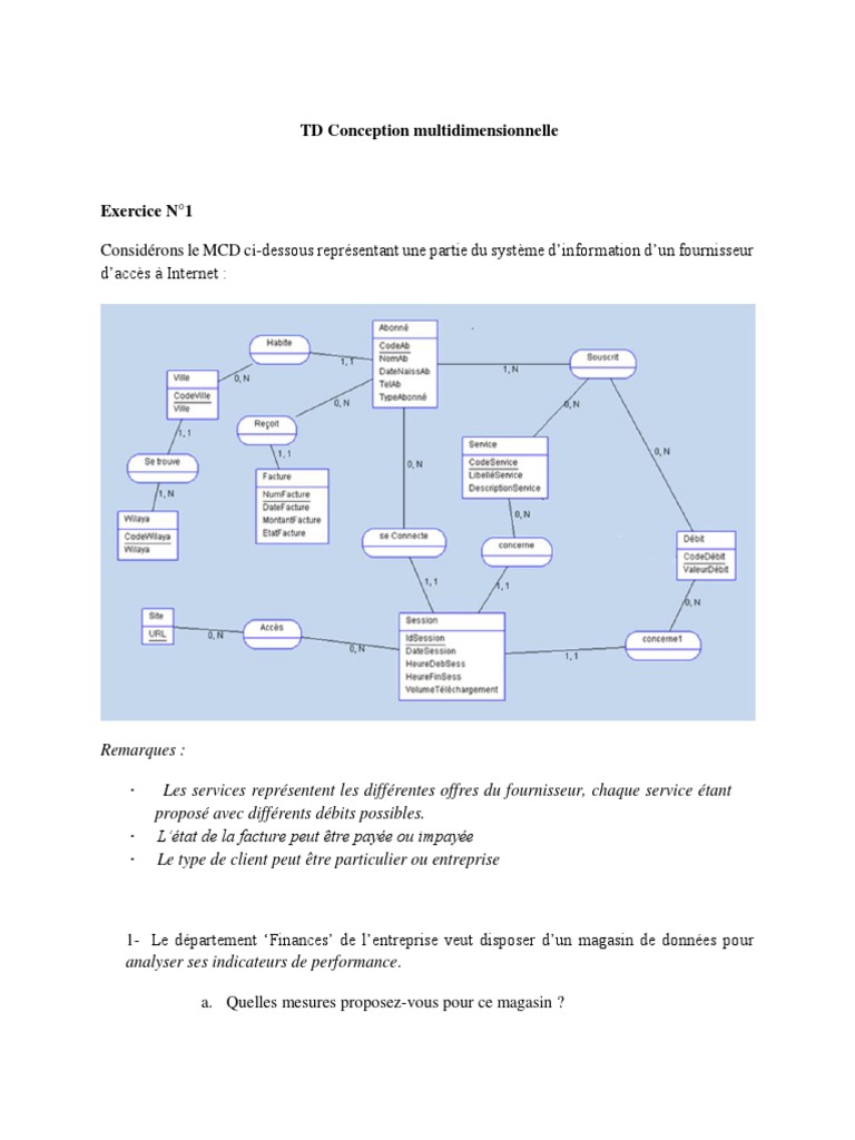 TD Ed 2022 | PDF | Facture | Informatique