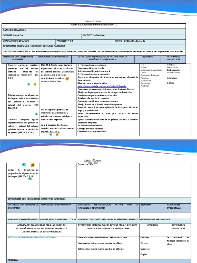 Parcial 1 Eca | PDF | Aprendizaje | Evaluación