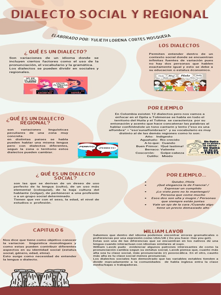 Regional and Social Dialects | PDF | Dialecto | Comunicación humana