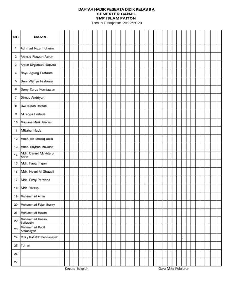 Data Siswa 2022-2023 | PDF