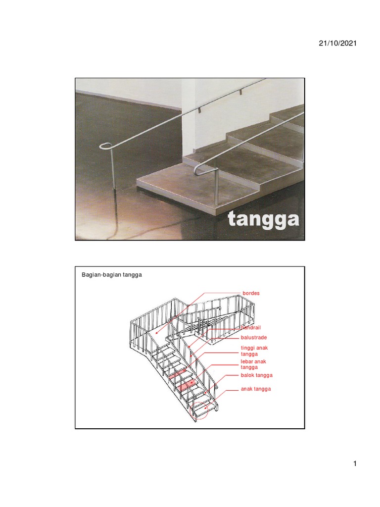 Microsoft PowerPoint - Temu 8 Tangga 1 (Compatibility Mode) | PDF