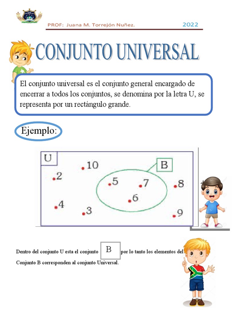 Matematica 25-03-22 Conjunto Universal. Clase | PDF