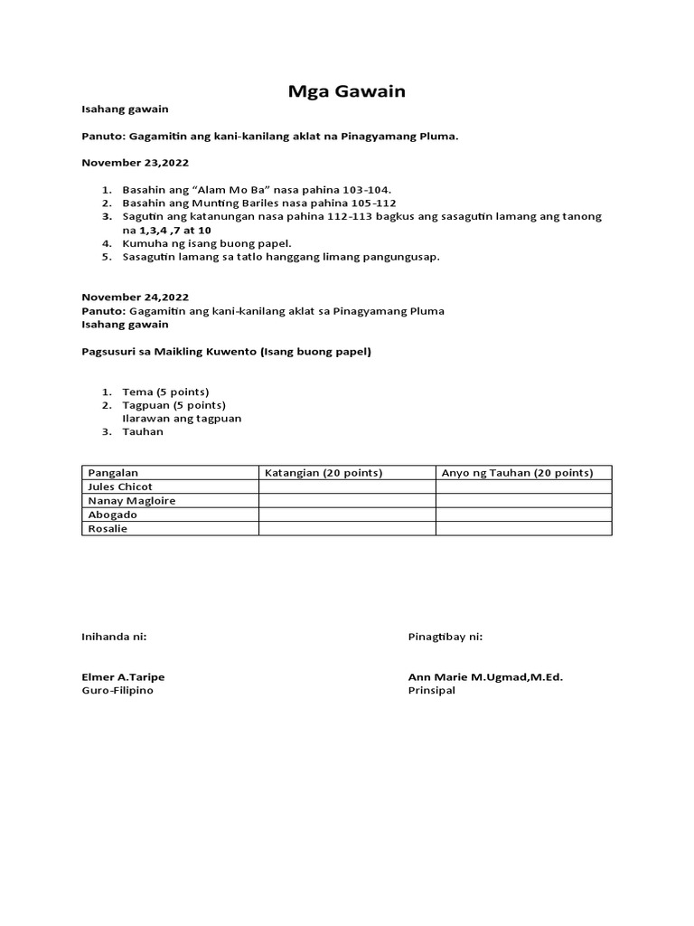 Gawain Sa Pagliban | PDF