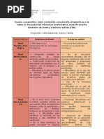 Pruebas Subjetivas | PDF | Optometría | Óptica