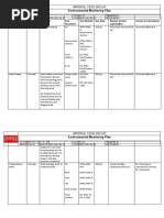 Hazardous Waste Storage Area Weekly Inspection Checklist | PDF