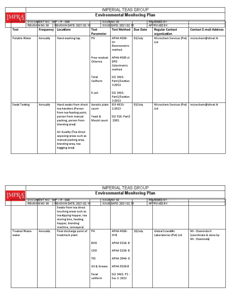 Environmental Monitoring Plan | PDF | Environment | Water Management