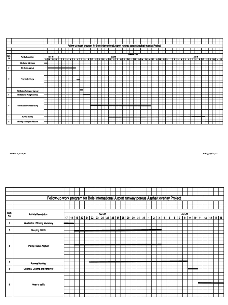 Work Programme | Pdf | Building Technology | Structural Engineering