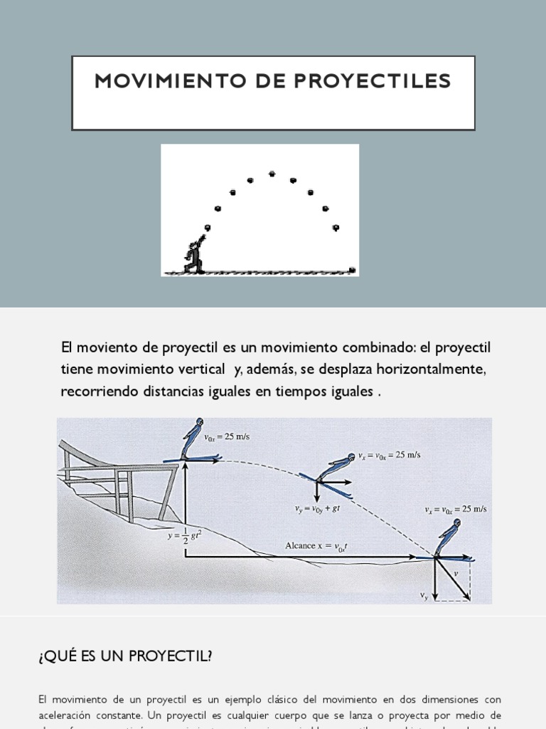 Movimiento de Proyectiles | PDF | Proyectiles | Fuerza