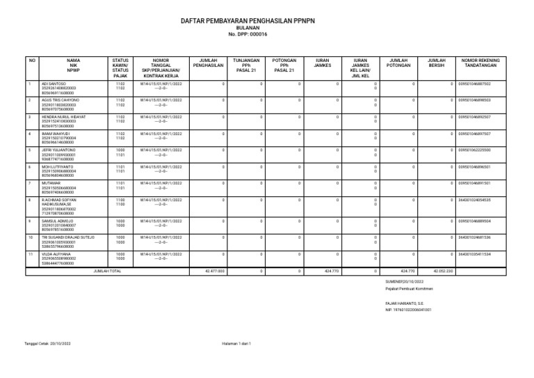 Daftar Pembayaran Penghasilan PPNPN: Bulanan No. DPP: 000016 | PDF