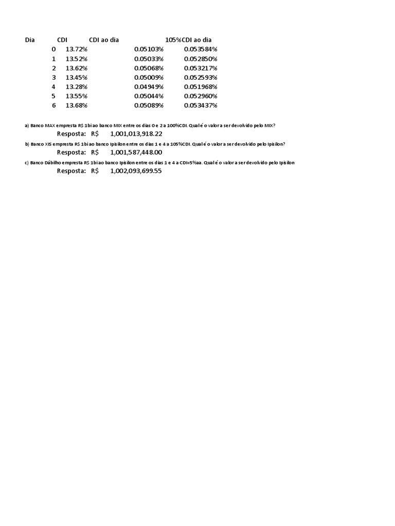 Exercício Percentual Do CDI 001 | PDF
