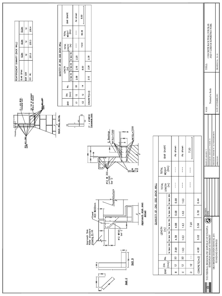 B-18 Concrete Back Wall For Slab and T-Girder Superstructure | PDF