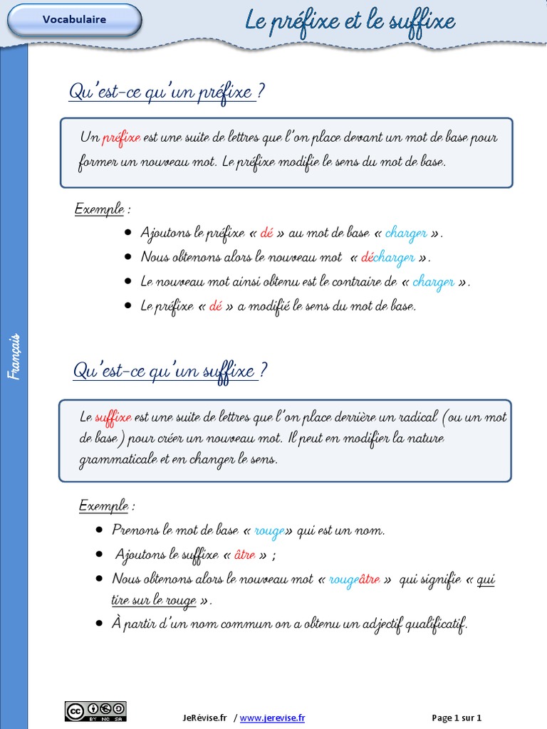 Préfixes et suffixes : définitions et exemples | PDF
