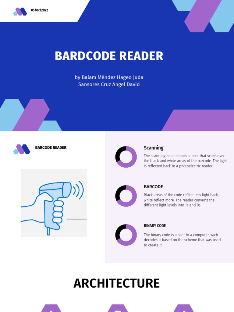 bardcode reader | PDF