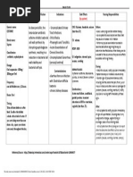 Drug Study - Cefuroxime | PDF | Penicillin | Infection