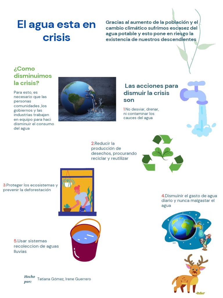 Estrategias para Reducir la Crisis del Agua | PDF | Tecnología ...