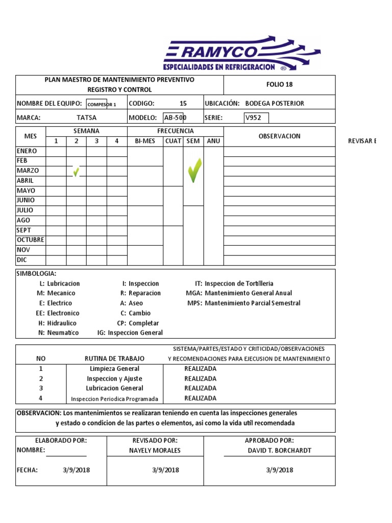 Nom-006 Registro y Control Programa Mtto Preventivo Maquinaria 2018 | PDF | Máquinas | Bienes ...
