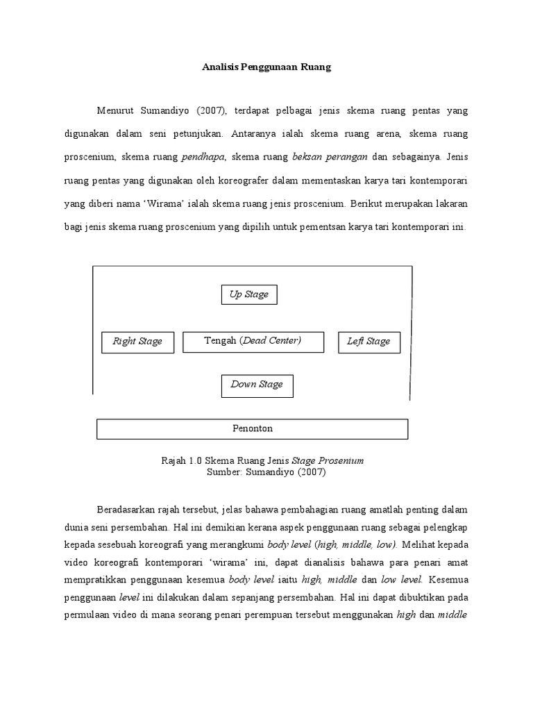 Analisis Penggunaan Ruang | PDF
