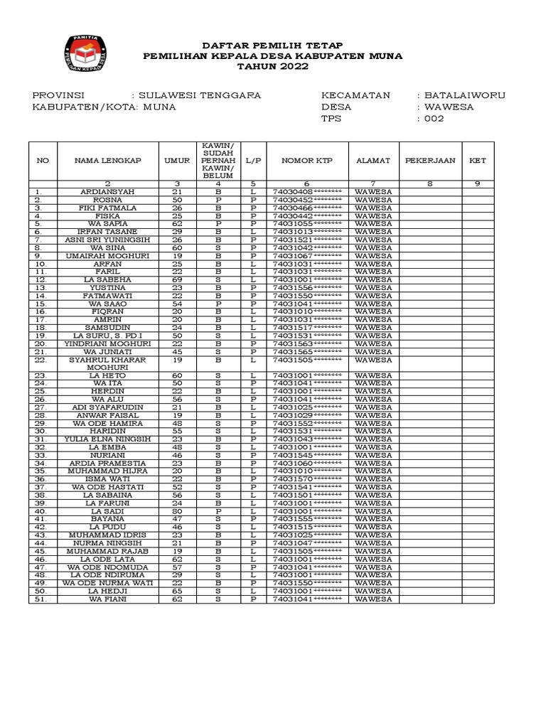 DPT Fix TPS 002 Btul | PDF