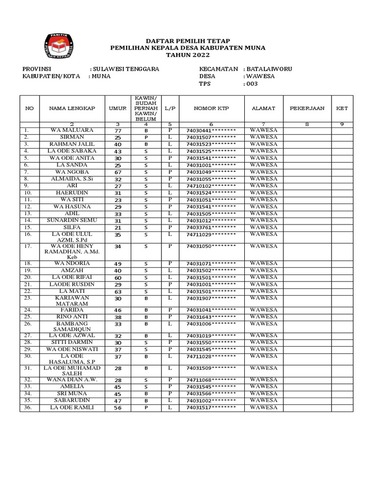 DPT Fix TPS 003 | PDF