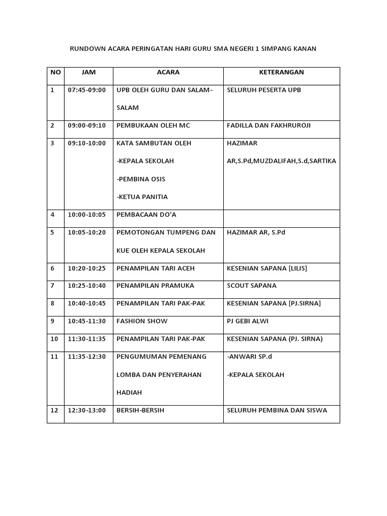 Rundown Hari Guru | PDF | Seni | Perjalanan
