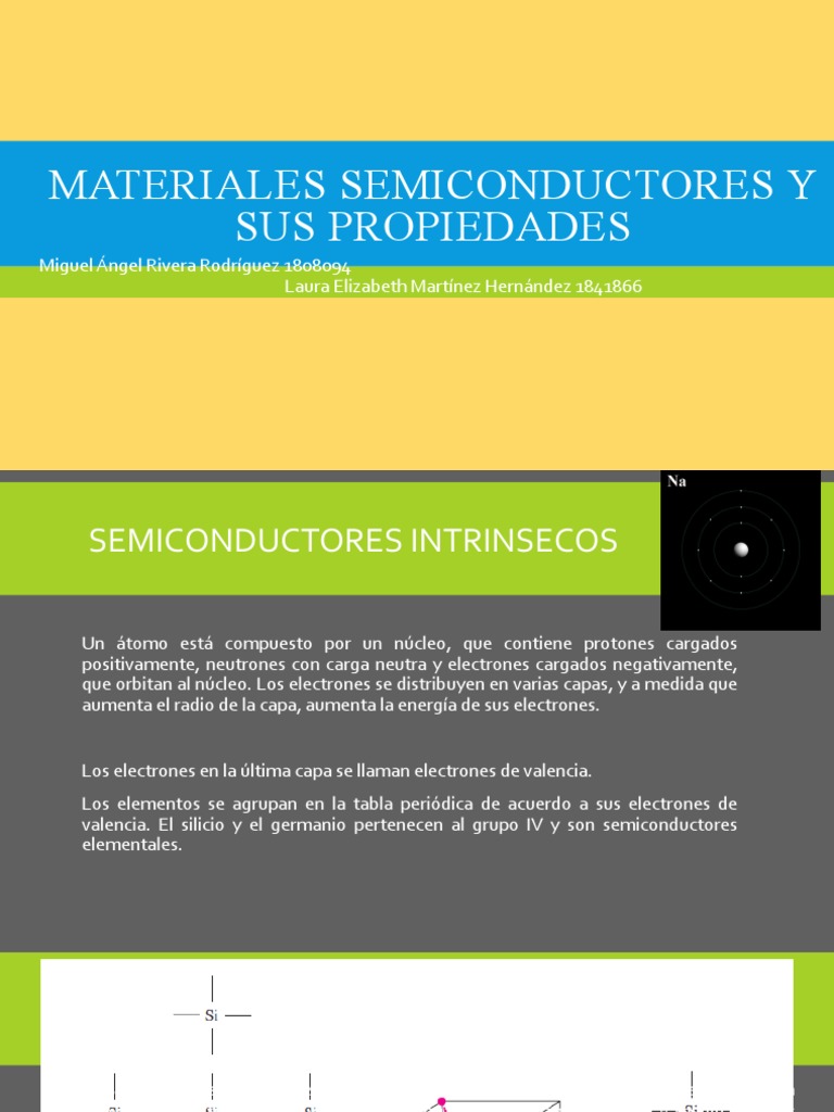 Materiales Semiconductores y Sus Propiedades | PDF | Semiconductores | Dopaje (semiconductor)