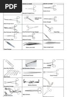 Major Basic Set (Operating Room Instruments) | PDF | Surgery | Medical ...