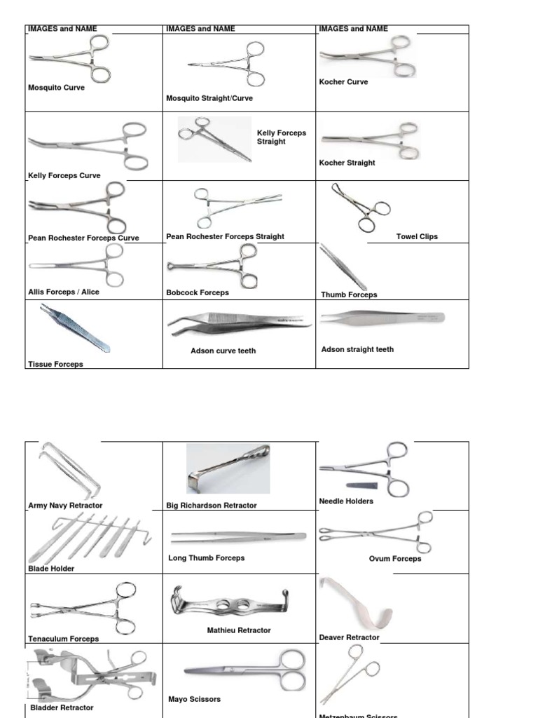 List of Instruments | PDF
