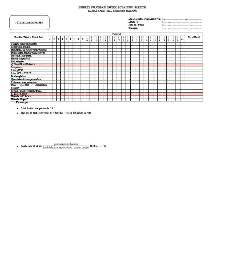 Bundles Surveilans Infeksi Luka Infus | PDF