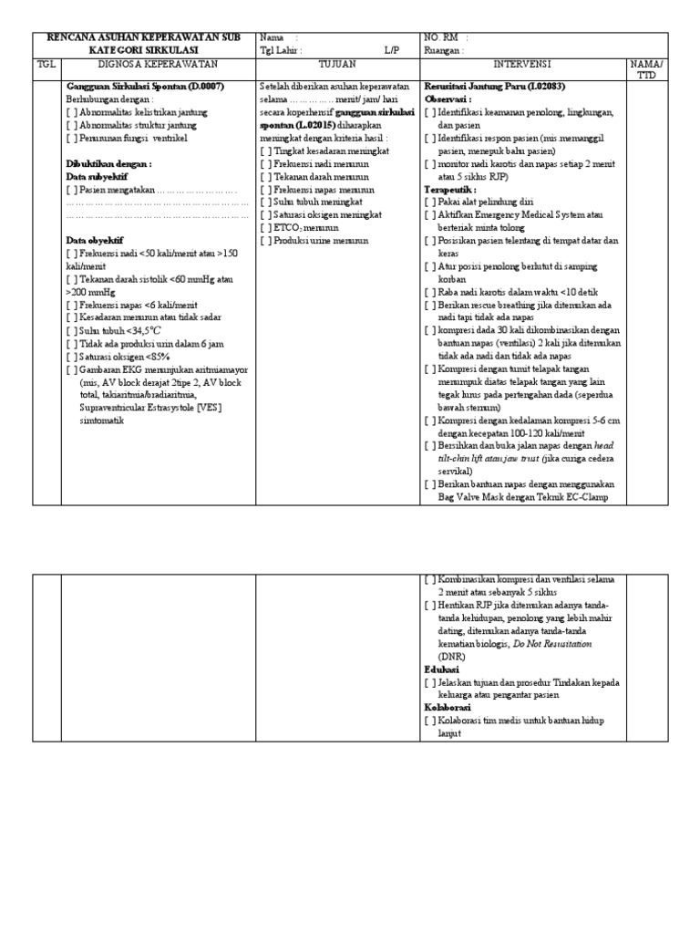 RENCANA ASUHAN KEPERAWATAN SUB KATEGORI Sirkulasi | PDF