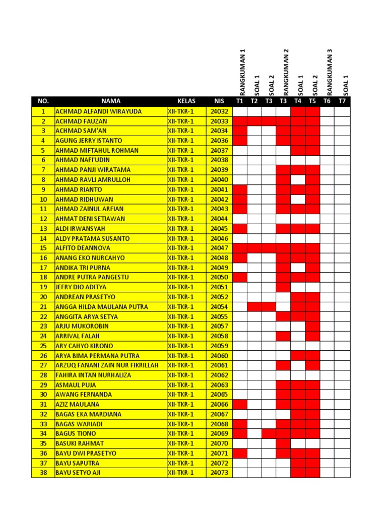 Rekap Nilai Kelas Xii 2020 Pdf
