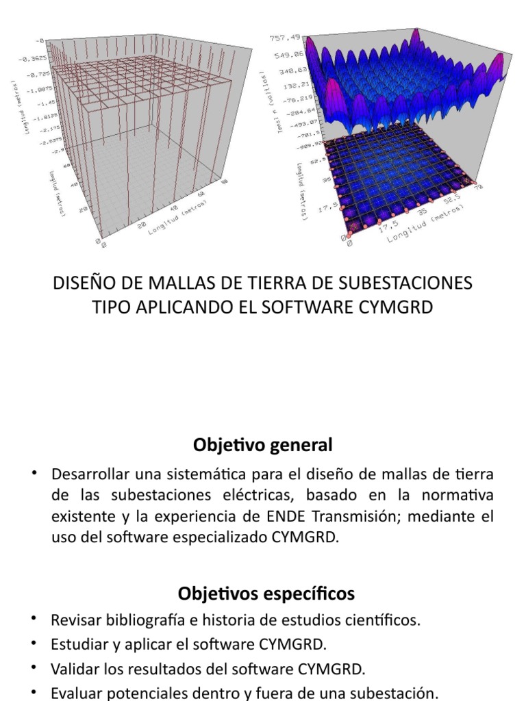 Trabajo Dirigido - Diseño de Mallas de tierra-CYMGRD | PDF | Software ...