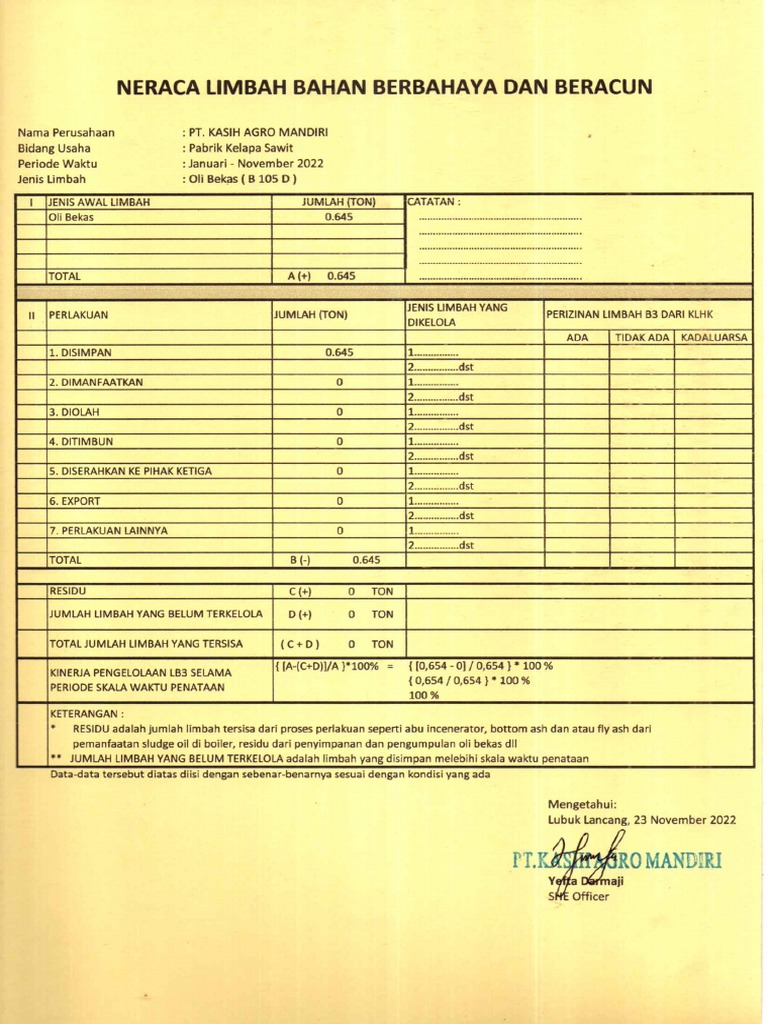 A.9.1 Neraca Limbah B3 PKS PT KAM | PDF