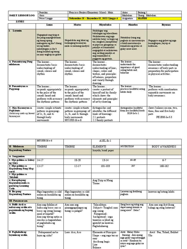 DLL Week 4 All Subjects | PDF | Phonics | Human Communication