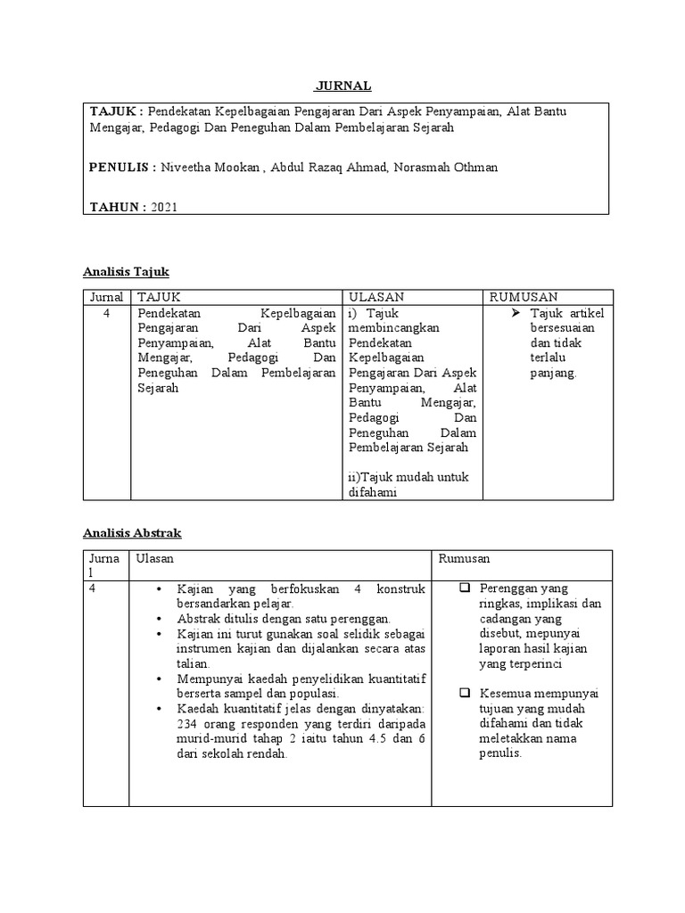 Analisis Jurnal 4 (Kumpulan) Penulisan Akademik 1 | PDF