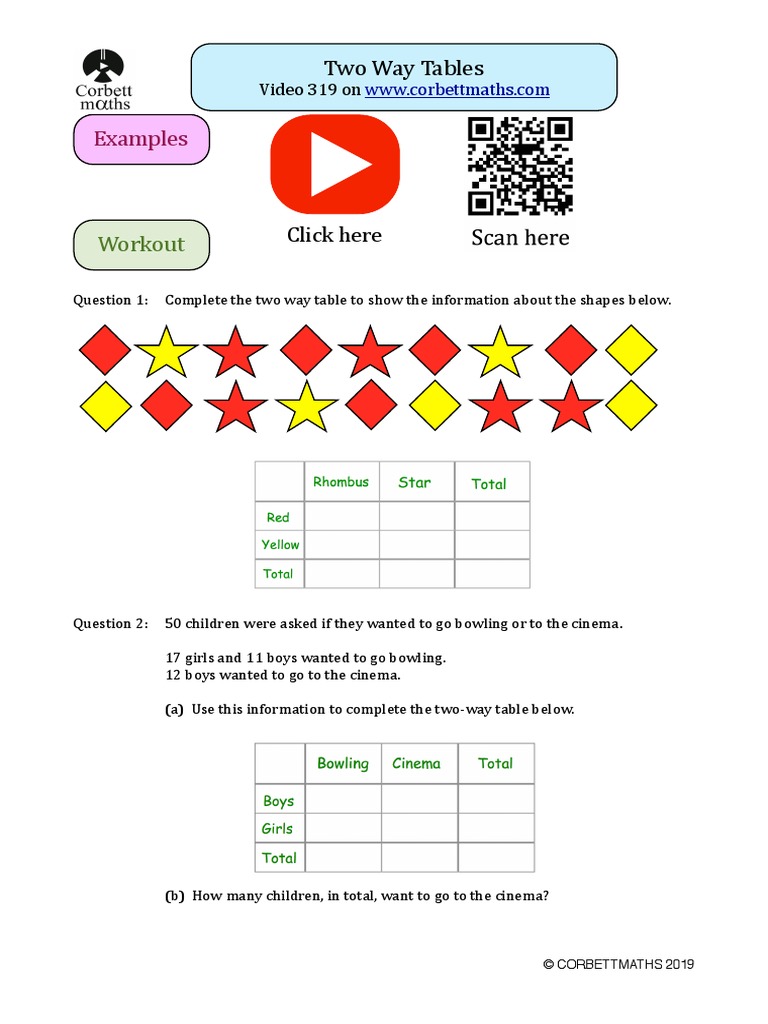 Maths // Two Way Tables | PDF