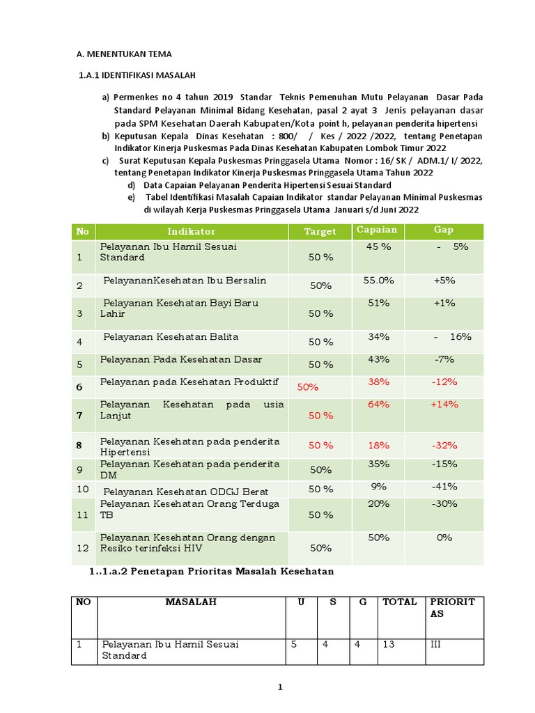 Langkah 1 PDCA TULTA | PDF