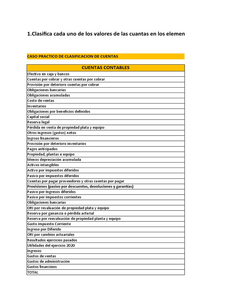A3 Contabilidad | PDF | Contabilidad | Devengo