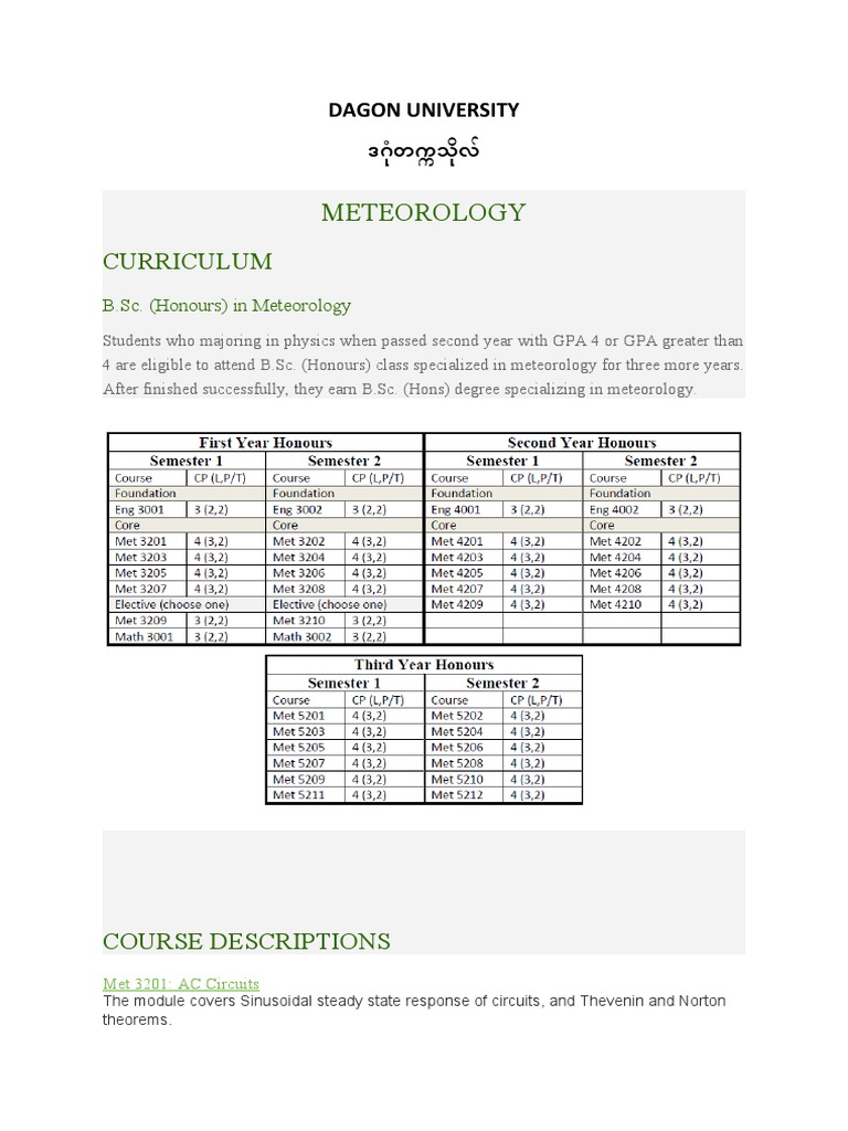 Dagon University | PDF | Meteorology | Waves