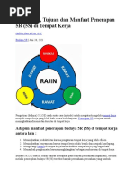 Menerapkan Ringkas, Rapi, Resik, Rawat, Rajin (5R) Di Tempat Kerja ...
