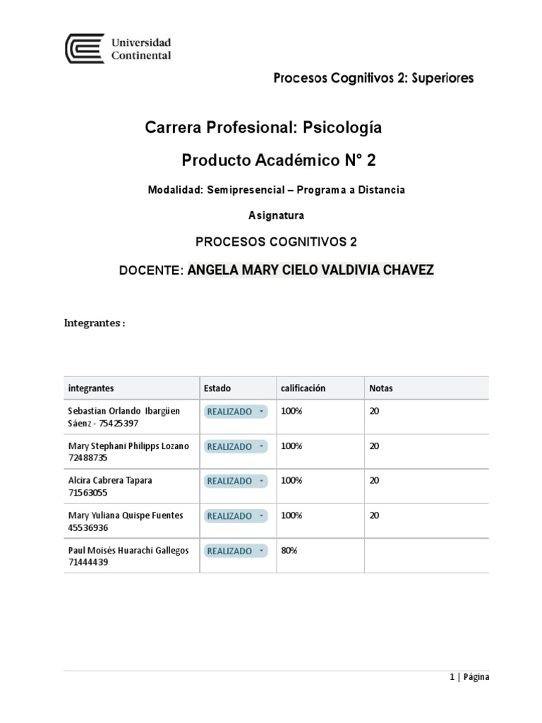 Procesos Cognitivos 2 Superiores - PA2 | PDF | Autoestima | Amor
