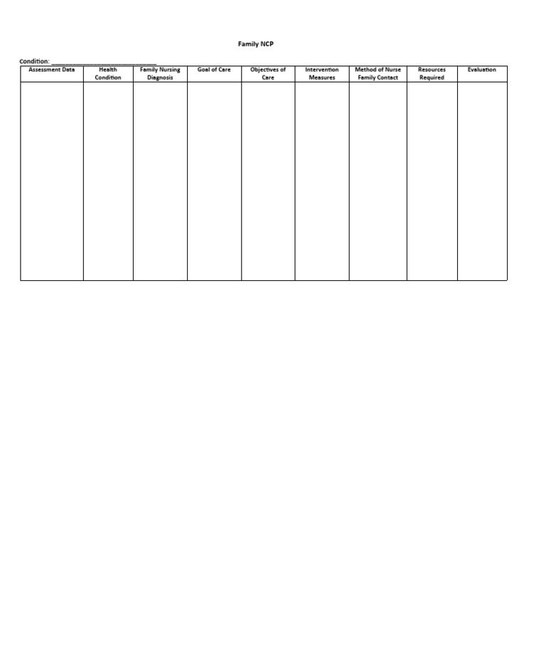 Family NCP Form | PDF | Finance & Money Management | Self-Improvement
