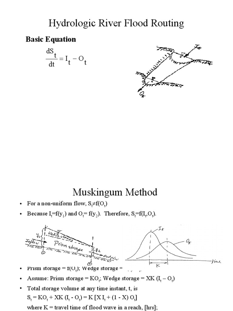 Routing 2 | PDF | Discharge (Hydrology) | Least Squares