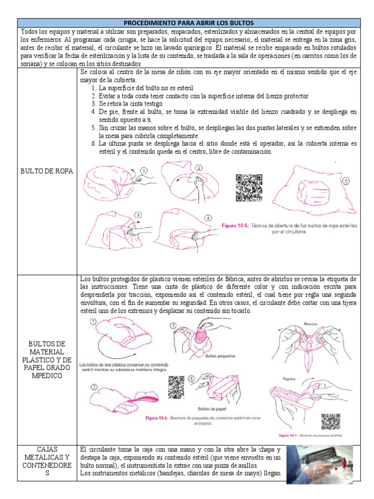 Procedimiento para abrir bultos quirúrgicos | PDF | Hogar, jardinería y ...